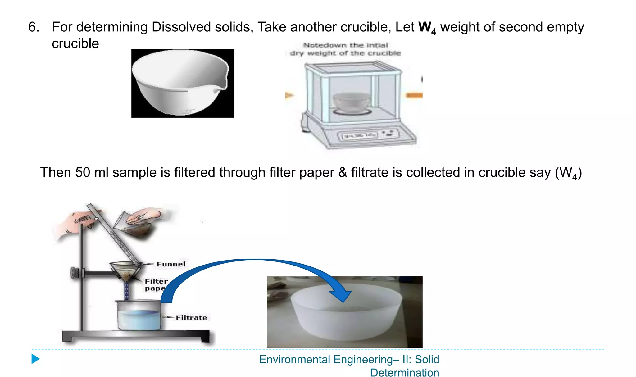Solids determination | PPTX