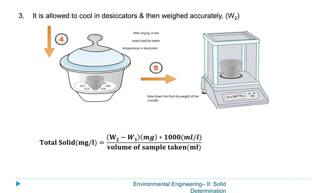 Solids determination | PPTX | Geology | Science