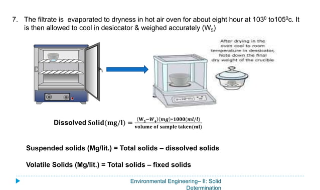 Solids determination | PPTX | Geology | Science