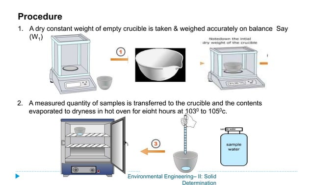 Solids determination | PPTX | Geology | Science