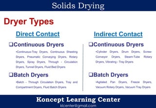 Solids drying | PPTX
