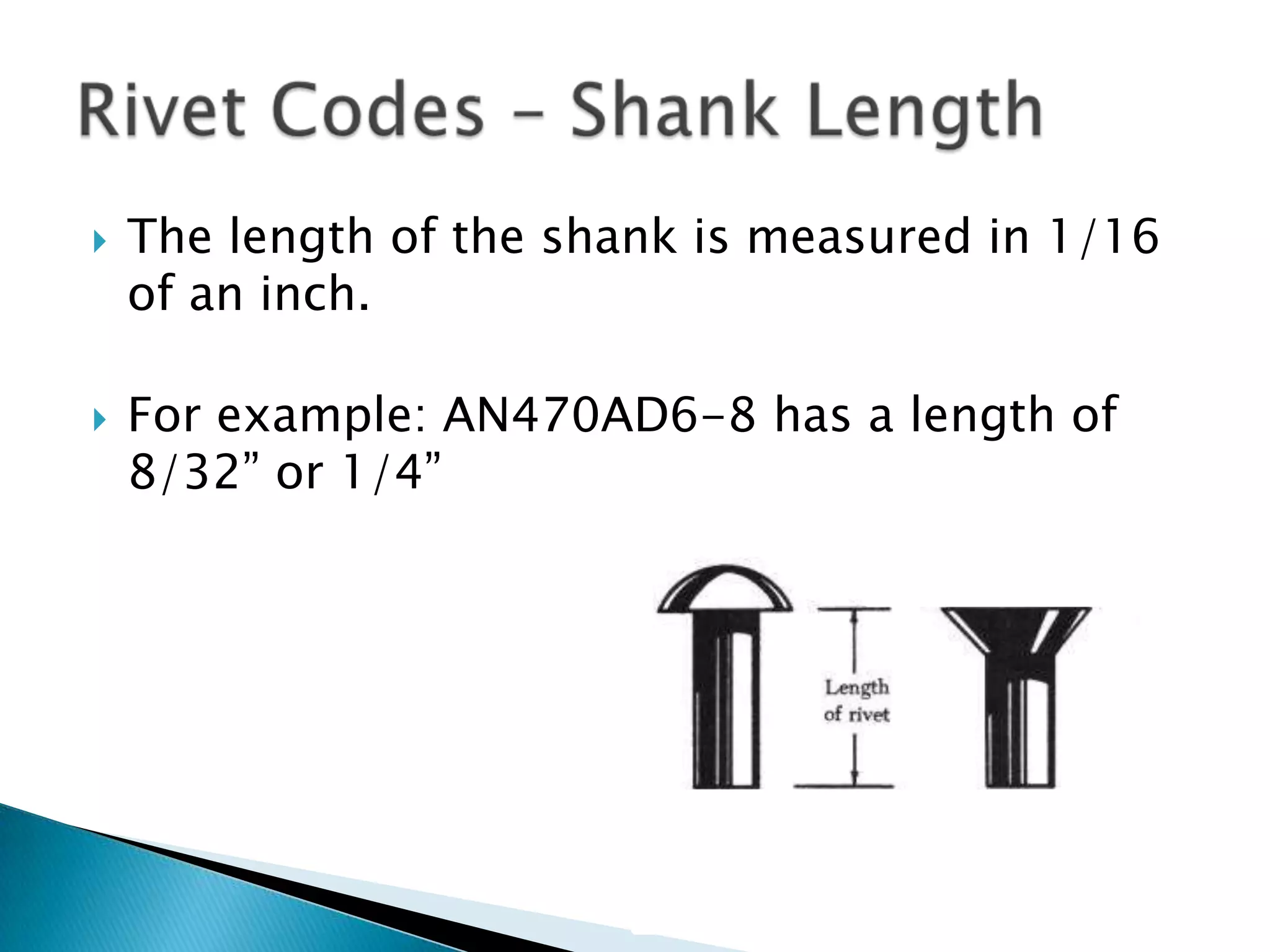 Solid Shank Rivet Codes | PPTX