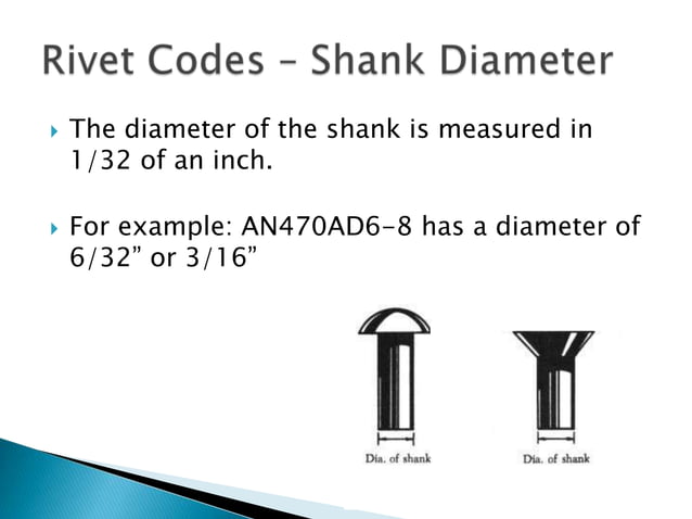Solid Shank Rivet Codes | PPTX