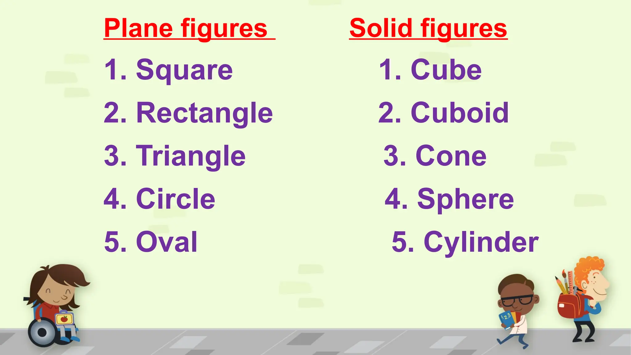 SOLID SHAPES - introduction - cube , cuboid , sphere , cylinder , cone ...