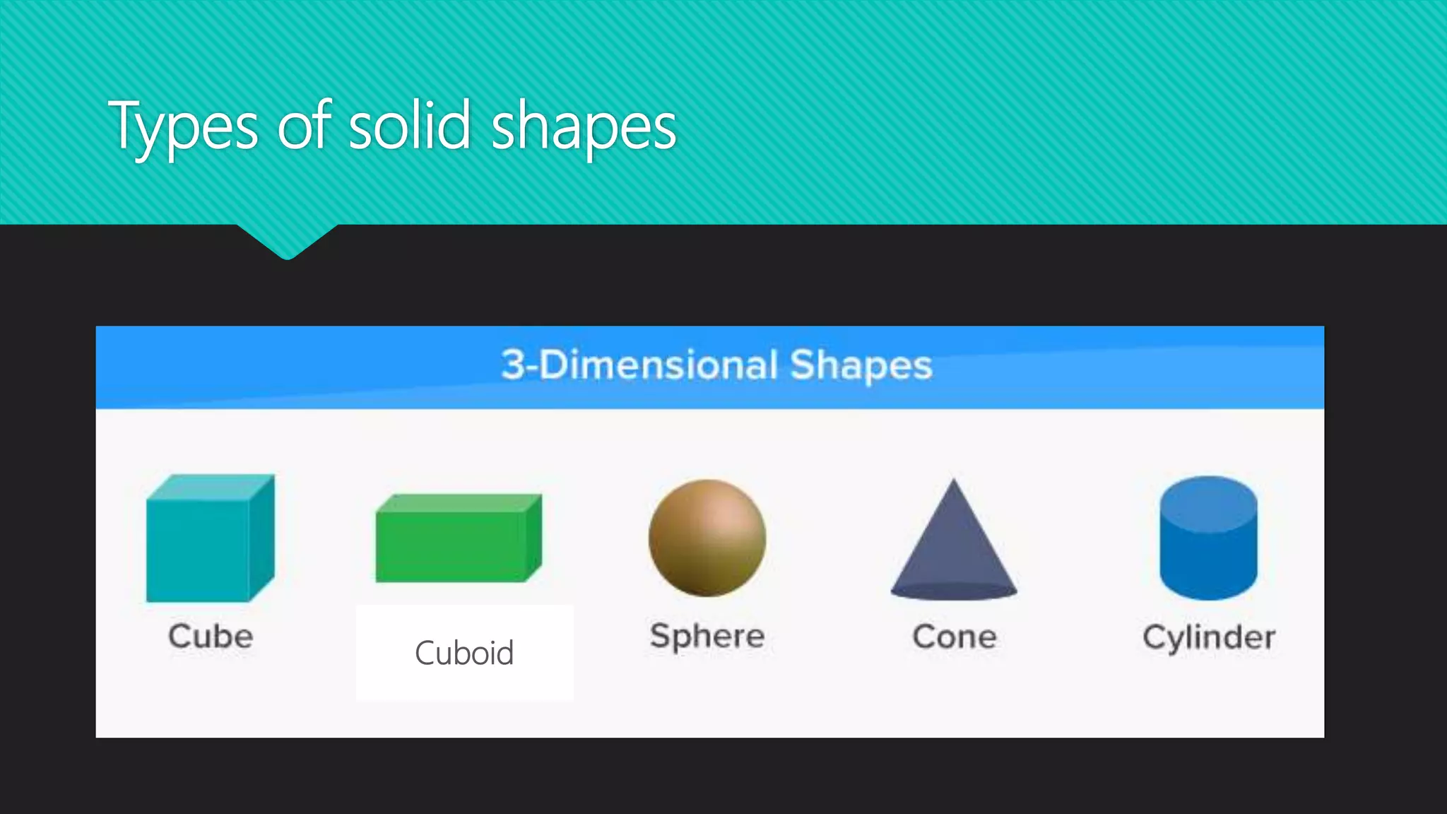 Solid shapes cube and cuboid | PPTX