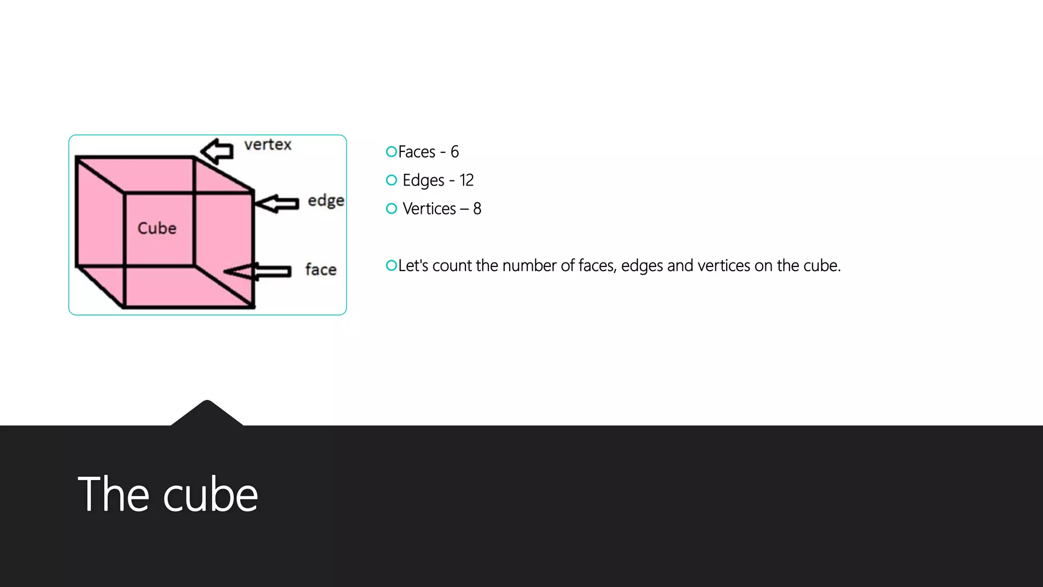 Solid shapes cube and cuboid | PPTX