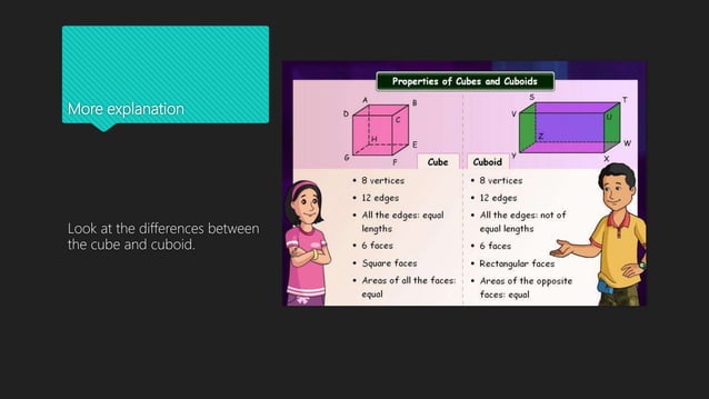 Solid shapes cube and cuboid | PPTX