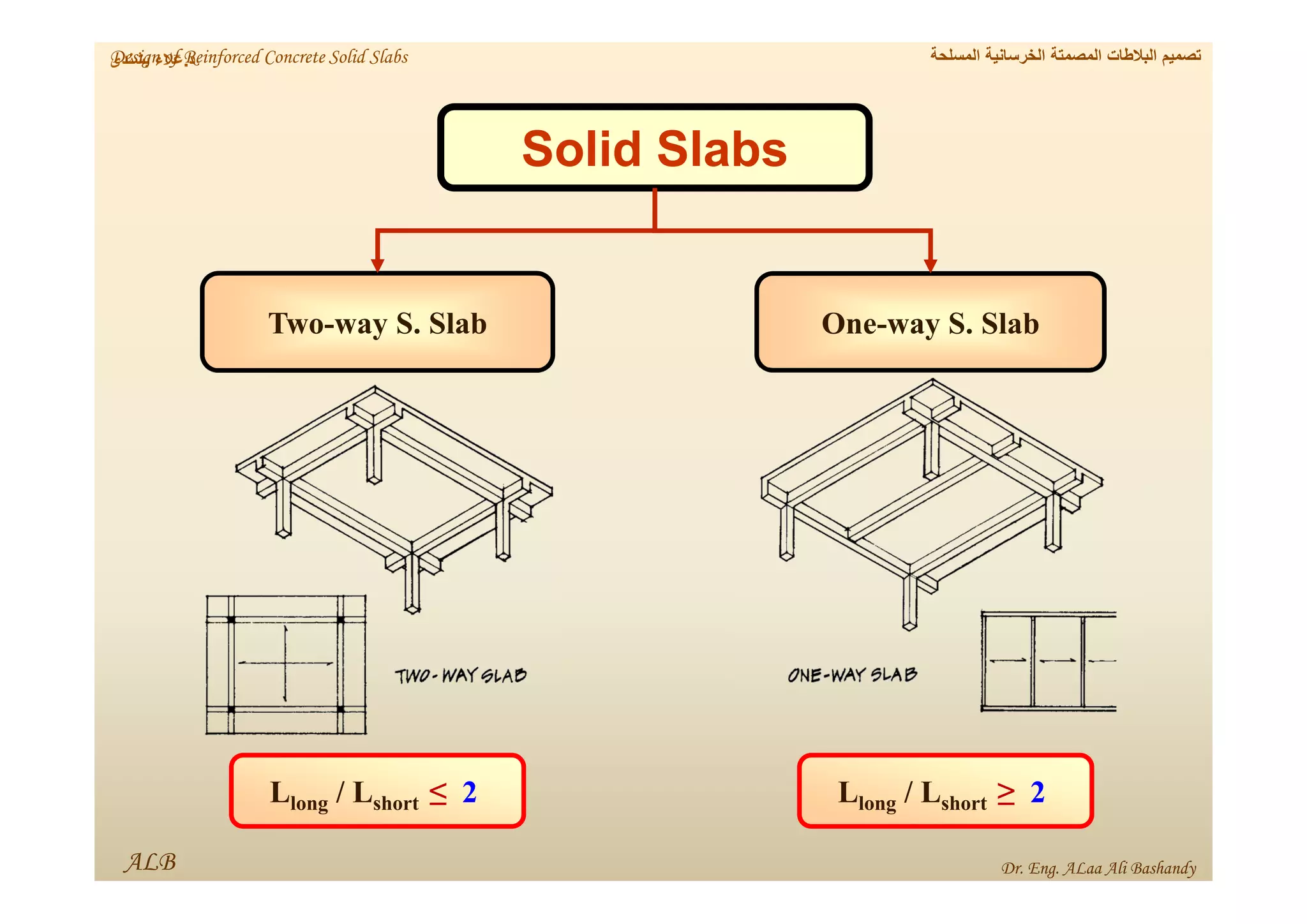 Solid Slabs - Dr. ALaa Bashandy.pdf