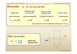 Solid Slabs - Dr. ALaa Bashandy.pdf