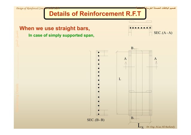 Solid Slabs - Dr. ALaa Bashandy.pdf | Physics | Science