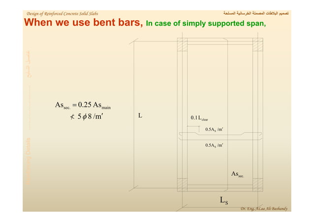 Solid Slabs - Dr. ALaa Bashandy.pdf