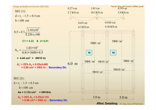 Solid Slabs - Dr. ALaa Bashandy.pdf