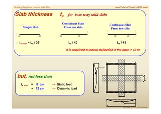 Solid Slabs - Dr. ALaa Bashandy.pdf