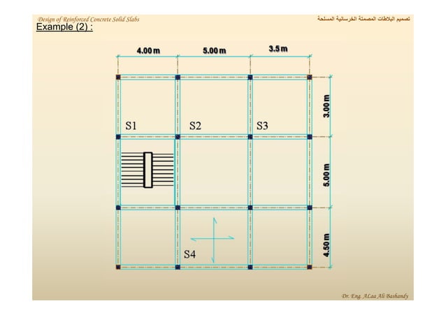 Solid Slabs - Dr. ALaa Bashandy.pdf | Physics | Science
