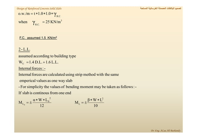 Solid Slabs - Dr. ALaa Bashandy.pdf | Physics | Science