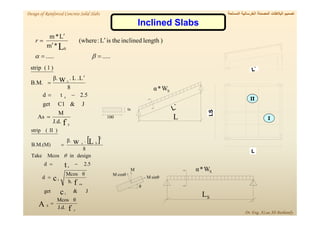 Solid Slabs - Dr. ALaa Bashandy.pdf
