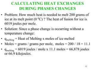 Properties of Solids & Liquids | PPSX