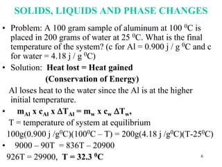 Properties of Solids & Liquids | PPSX