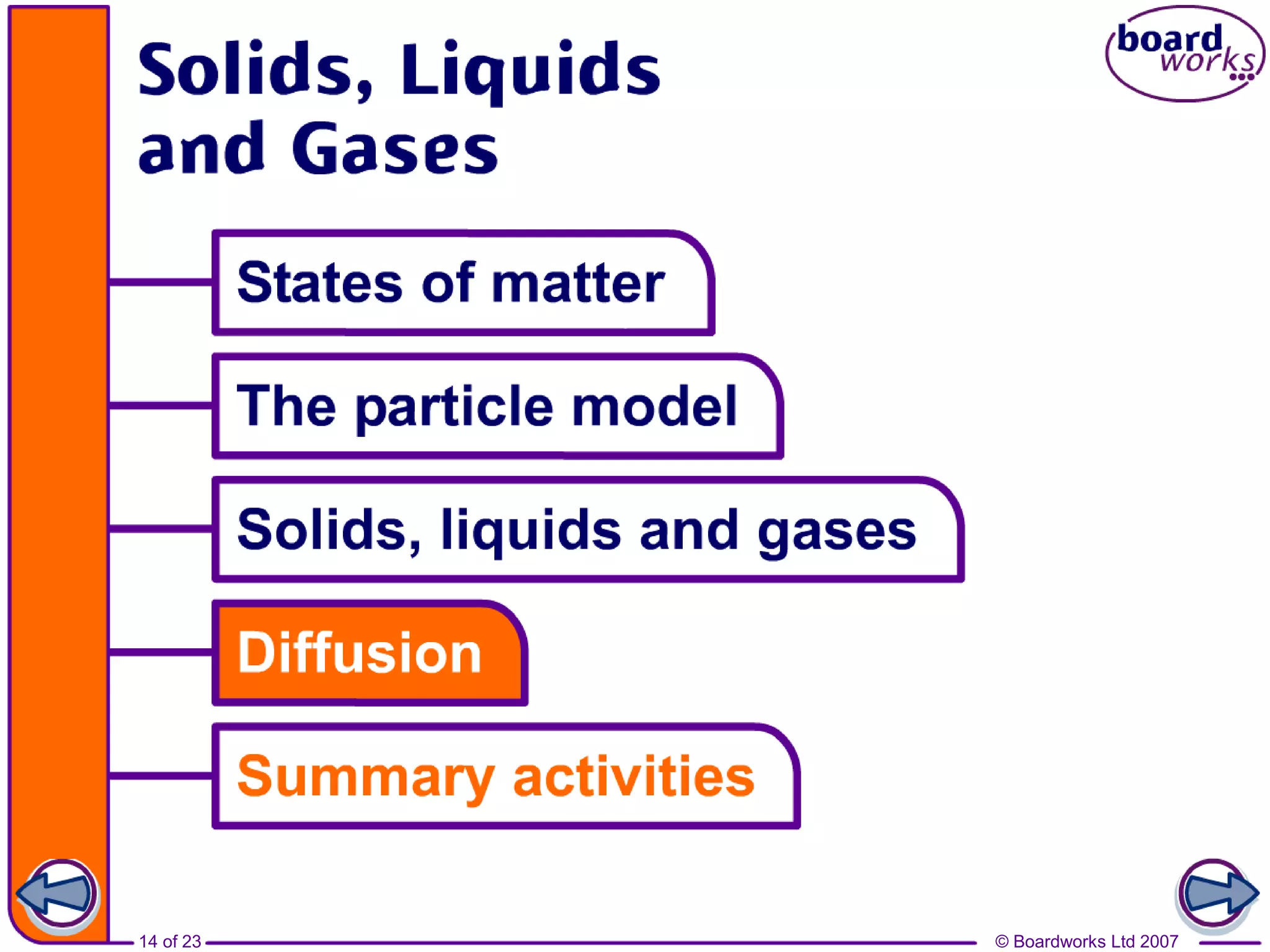 Solids Liquids and Gas.pptx | Chemistry | Science