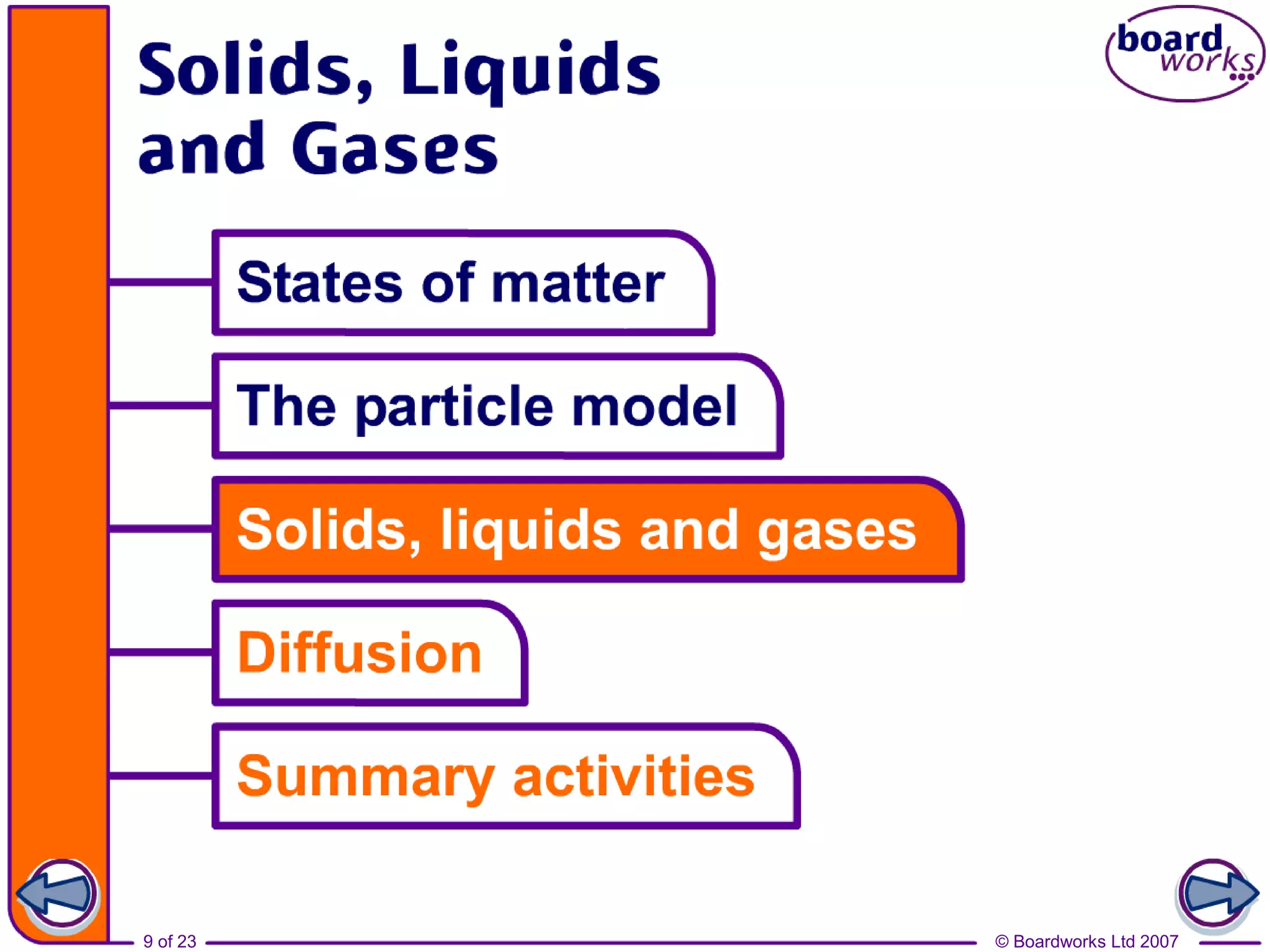 Solids Liquids and Gas.pptx | Chemistry | Science