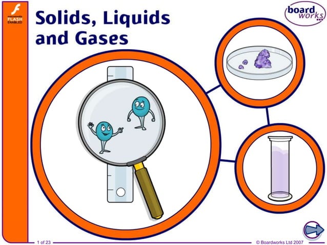 Solids Liquids and Gas.pptx | Chemistry | Science