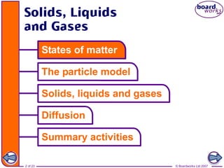 Solids Liquids and Gas.pptx