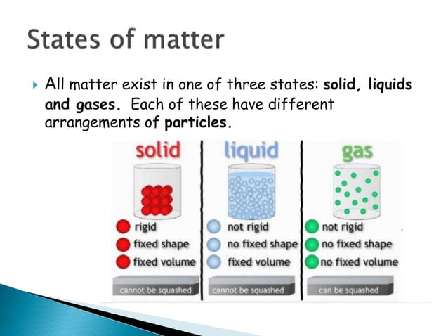 Solids, liquids and_gases | PPTX