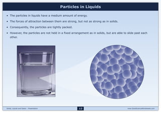 Liquids Particles