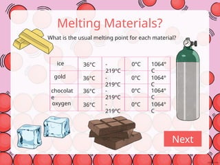 Solids liquids and gases quiz powerpoint english.pptx