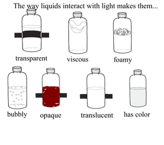 Solids Liquids & Gases Grade 1 | PPT