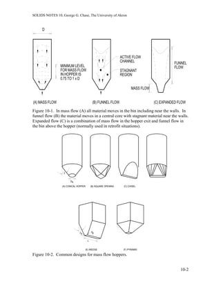 Solids notes10hopperdesign | PDF