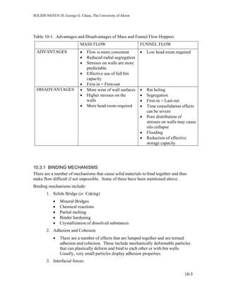 Solids notes10hopperdesign | PDF