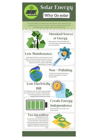 Why Go Solar? | PDF