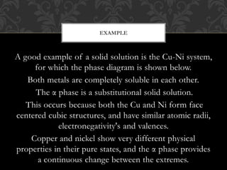 Solid solution | PPT
