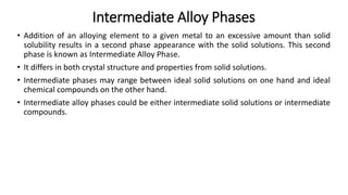 Solid solution | PPTX
