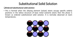 Solid solution | PPTX