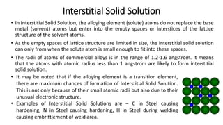 Solid solution | PPTX