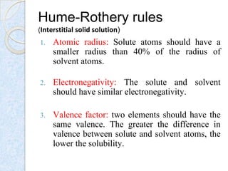 Solid solution alloys | PPTX