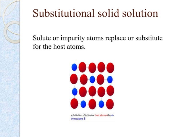 Solid solution alloys | PPT