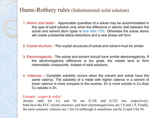 Solid solution alloys | PPTX