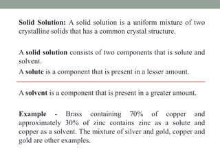 Solid Solution.pptx