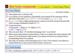 Solid Solution -Alloy -Compund.pptx