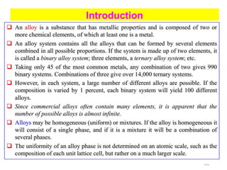 Solid Solution -Alloy -Compund.pptx
