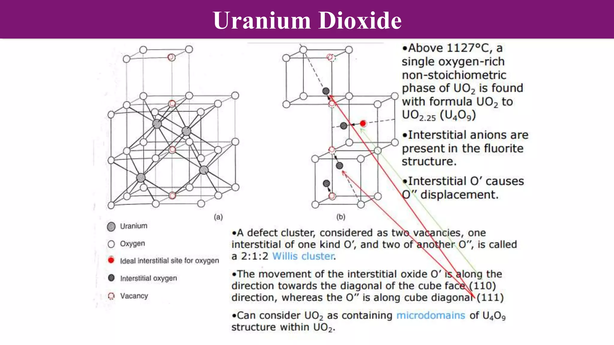 Solid solution and non stoichiometry | PPTX