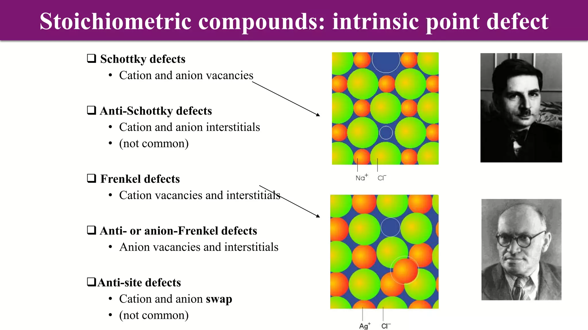 Solid solution and non stoichiometry | PPTX