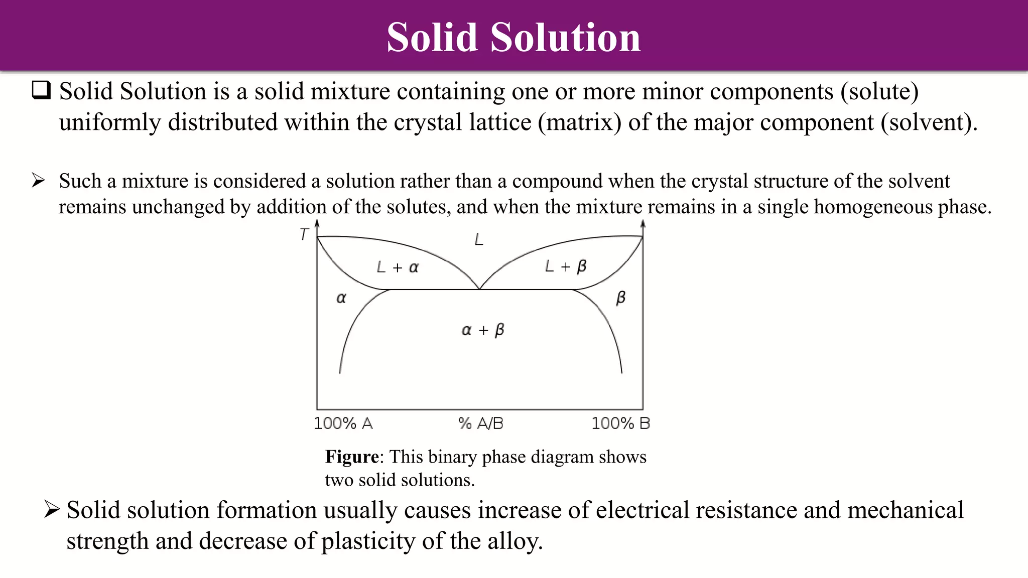 Solid solution and non stoichiometry | PPTX