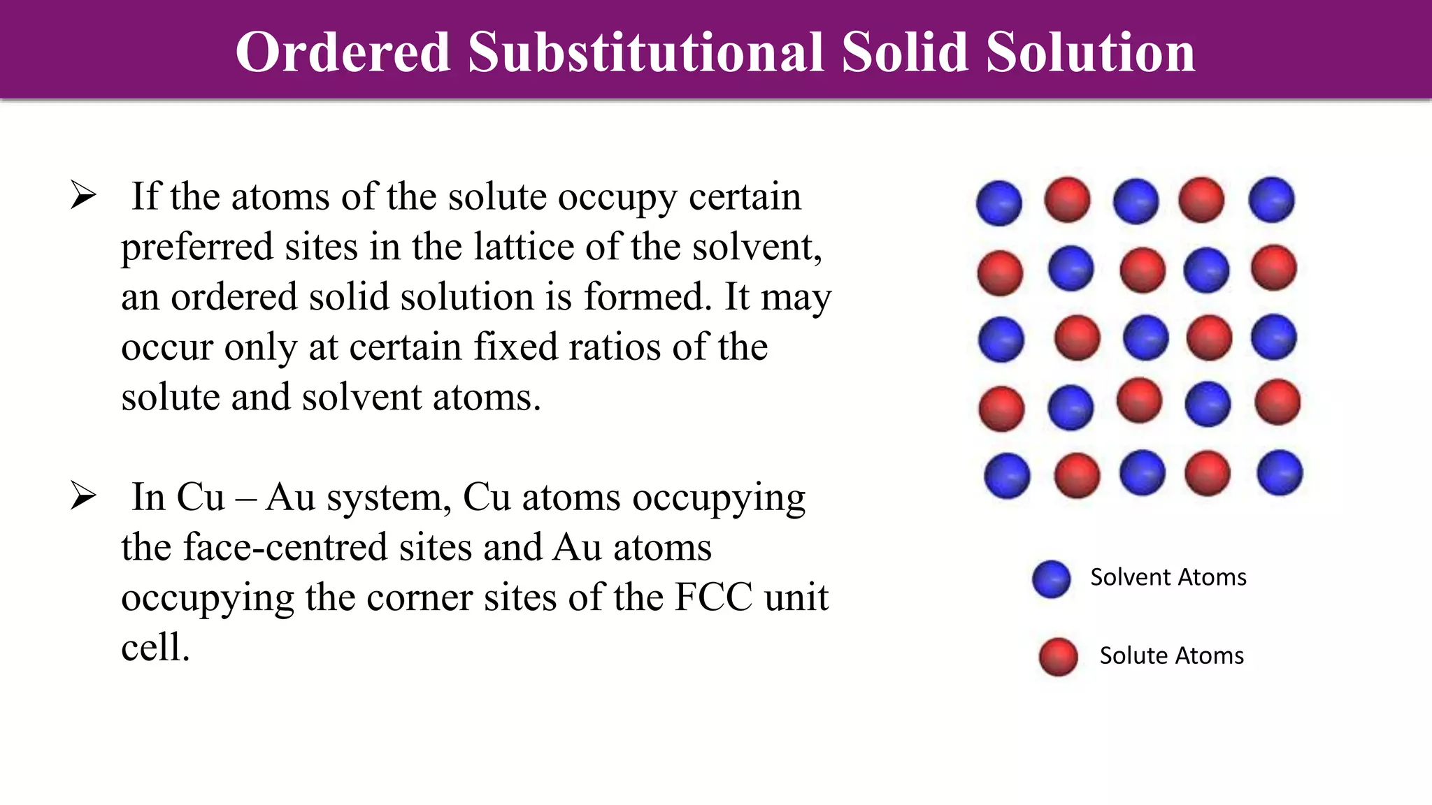 Solid solution and non stoichiometry | PPTX