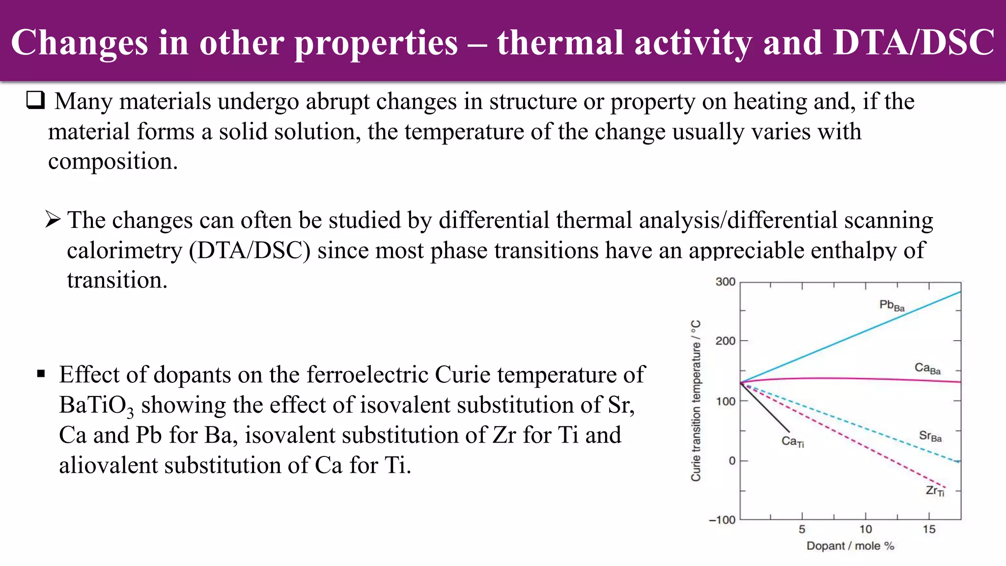 Solid solution and non stoichiometry | PPTX