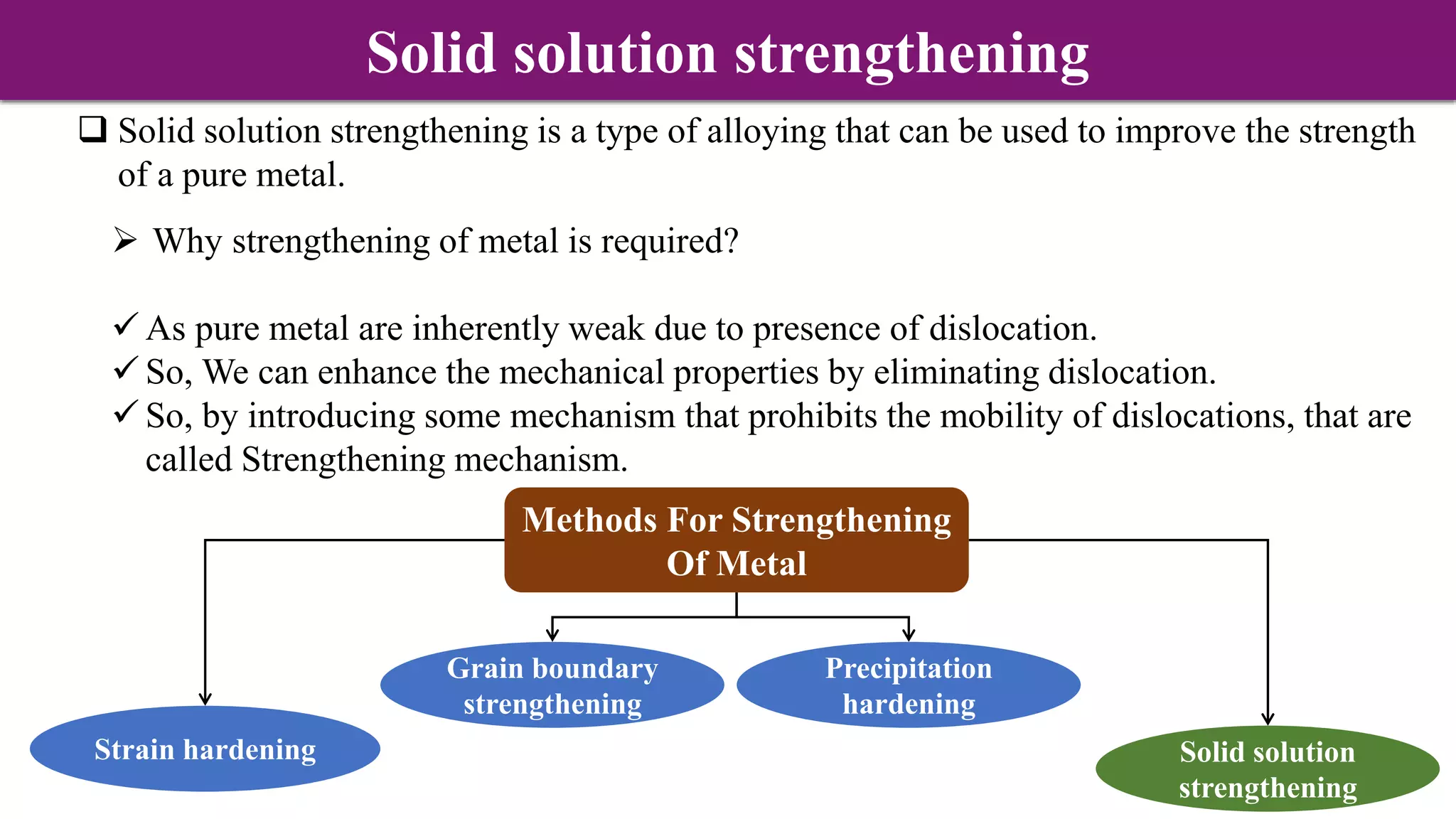 Solid solution and non stoichiometry | PPTX