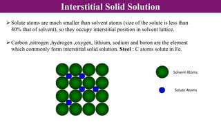 Solid solution and non stoichiometry | PPTX